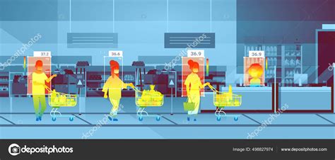 detecting elevated body temperature of people walking in supermarket