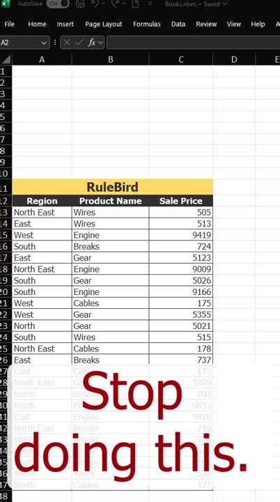 Ca Vinit Shah On Linkedin Excelshorts Easyexcel Groupby Datasummary