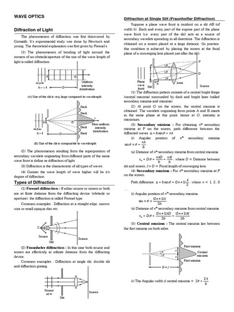 diffraction polarisation pdf diffraction polarization waves