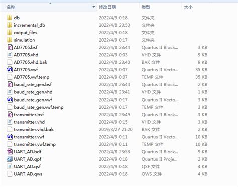 Ad7705驱动及uart发送设计vhdl代码quartus仿真 Csdn博客
