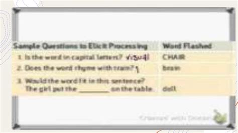 Chapter 6 Memorypptx