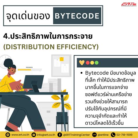 ทำความรู้จัก Bytecode คืออะไร มีข้อดีอย่างไรบ้าง