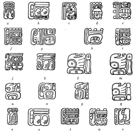 Mayan Hieroglyphics Alphabet