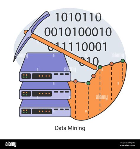 data mining an expert analyzing servers for valuable insights