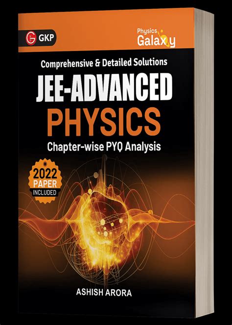 Eduniti Vs Physics Galaxy Jee Mains R Jeeneetards