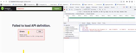 Swagger Ui Not Loading Throwing 500 Error Stack Overflow