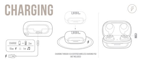 Jbl Reflect Flow Pro Manual Pairing Guide