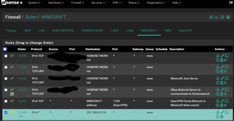 PfSense VLANs And Access Between VLANs Taylor Built Solutions