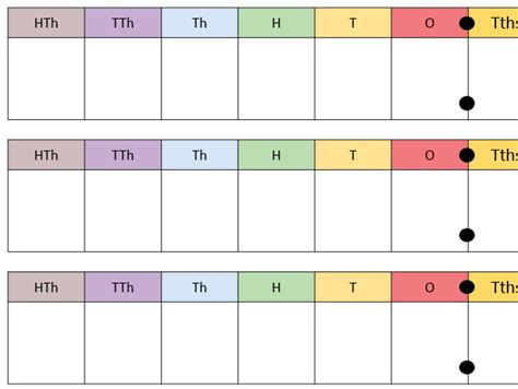 Place Value Grids Teaching Resources