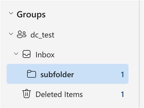 Graph Api Does Not List Conversations Located In Group Mailbox