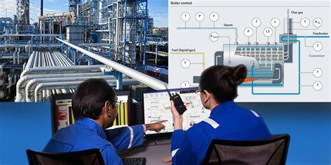 Remote Monitoring And Controlling System Boiler World Update