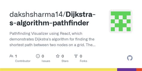 Github Dakshsharma14dijkstra S Algorithm Pathfinder Pathfinding
