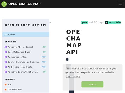 Open Charge Map Api Api Details