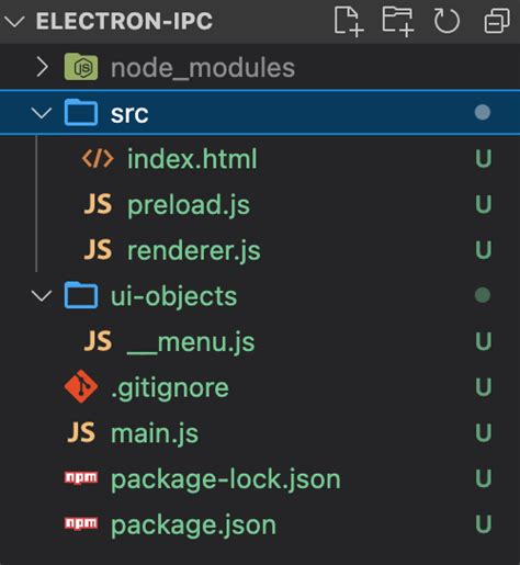 How Would I Include Other Directoriesfiles When Building With Electron