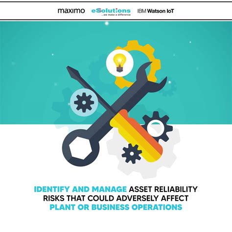 Ibm Maximo Apm Ibm Maximo Apm Predictive Maintenance Insights Is