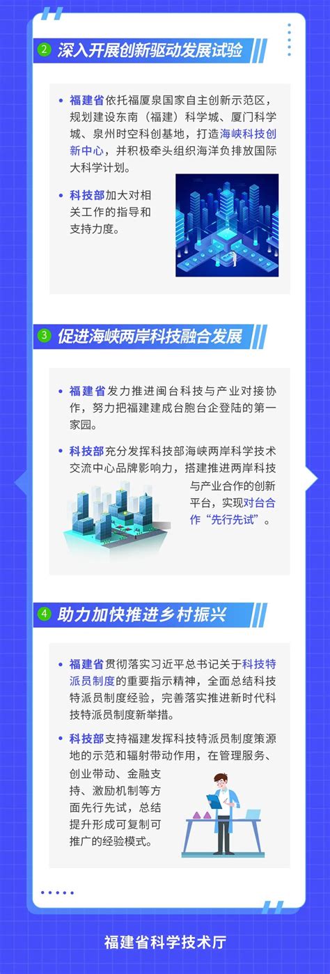 一图了解 深化部省合作 推进福建高质量发展再上新台阶福建新闻新闻频道福州新闻网