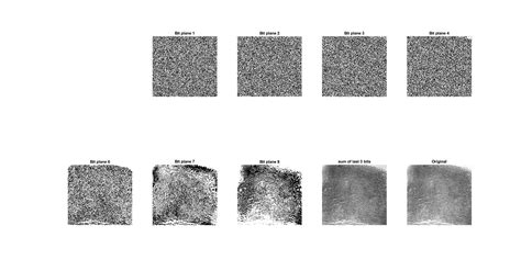 GitHub Yousefturin Simple Image Processing This Research Paper Contains Computer Codes For