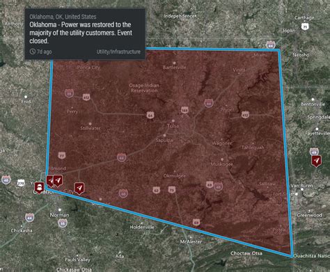 Vcc Risk Events That Are Near Assets Are Not Generating Alerts On The Visual Command Center