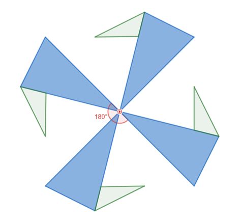 A Transformation That Is Its Own Inverse Is Called A Self In Quizlet