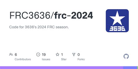 Github Frc3636 Frc 2024 Code For 3636s 2024 Frc Season