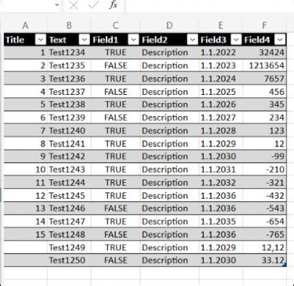 Import Excel Sheets Into Microsoft Lists Step By Step Guide