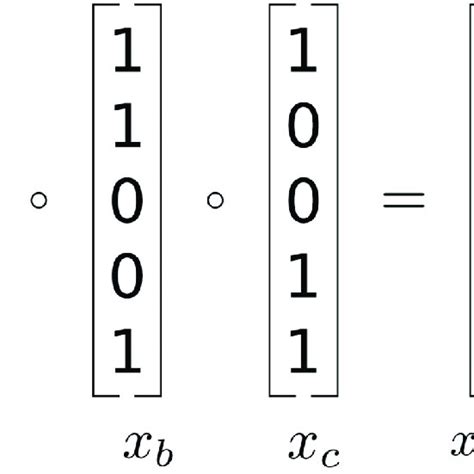 Creation Of Three Way Interaction Effect Columns Download
