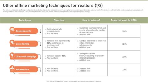 Other Offline Marketing Techniques Lead Generation Techniques To Expand