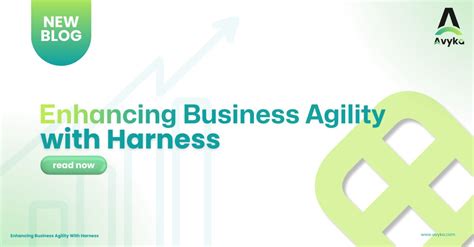 Avyka On Linkedin Devops Agility Automation Cicd Softwaredelivery Techinnovation