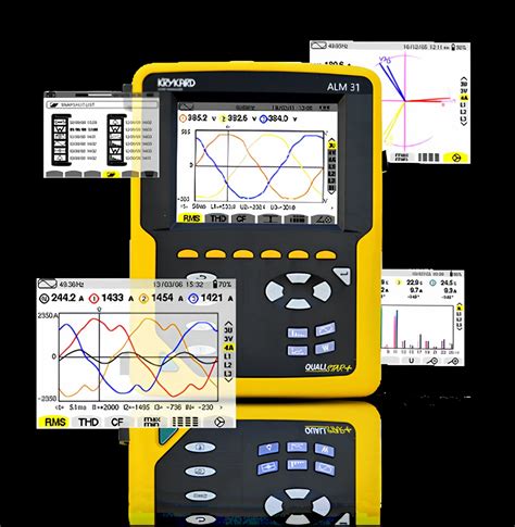 Harmonic Study Analysis At ₹ 15000day In Ahmedabad Id 2851633522730