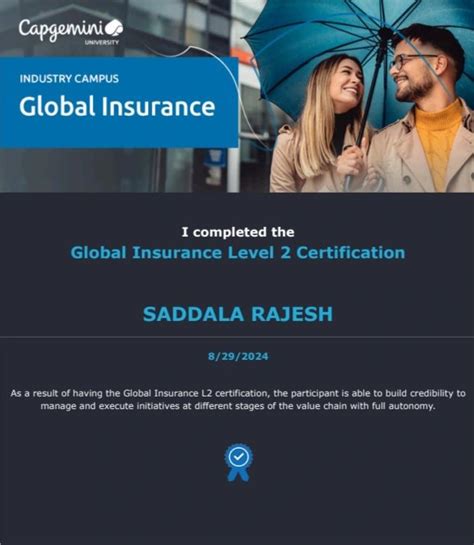 Rajesh Saddala On Linkedin Personallines Commerciallines
