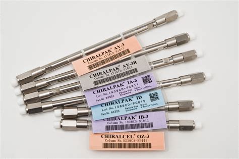 What Are Hplc Columns Made Of At Rebecca Walker Blog