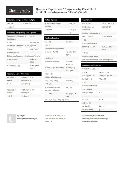 Quadratic Expressions And Trigonometry Cheat Sheet By Niffyyt Download