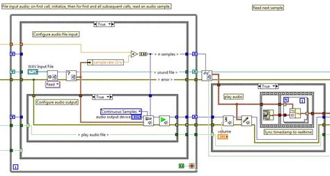 Real Time Audio Acquisition And Audio File Playback On Desktop Targets
