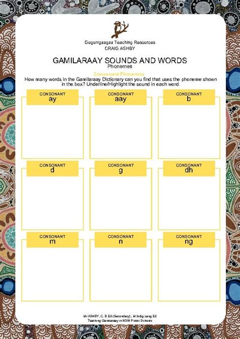 Gamilaraay Gamilaraay Phonemes By Gugurrgaagaa Teaching Resources