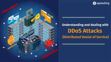 Ddos Attacks How They Have Evolved And How Organizations Can Prevent Them Appsealing