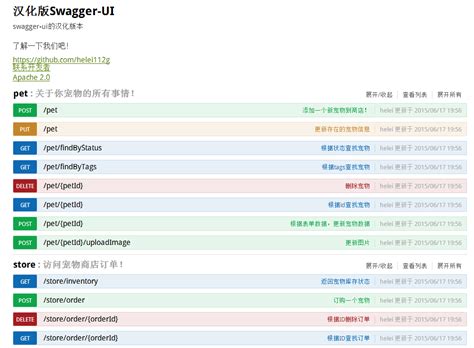 springboot集成swagger ui sherryriver 止不住的音符~
