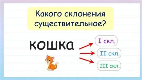 Определи склонение существительных Склонение имен существительных Ваш Учитель Дзен
