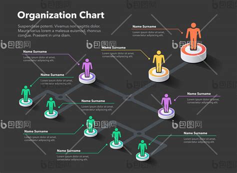 马斯洛需求层次理论高清图片下载 马斯洛需求层次理论图片 马斯洛需求层次理论素材 包图网企业站