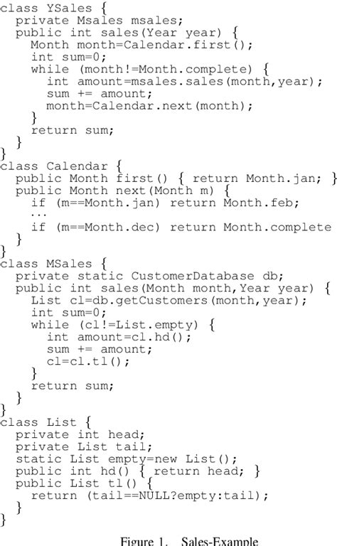 Figure 1 From A Service Level Agreement Approach Towards Termination Analysis Of Service