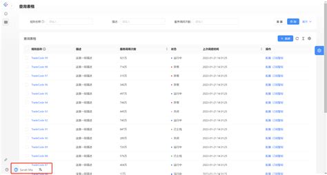 BUG 侧边菜单布局下折叠菜单后用户和语言没有折叠 Issue ant design ant design pro GitHub