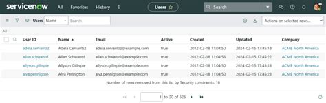 6 Ways To Eliminate Rows Removed By Security Constraints Message In
