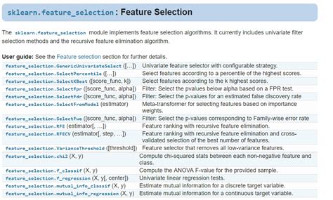 Feature Selection Based On Univariate Anova Test For Classification Machine Learning Kgp