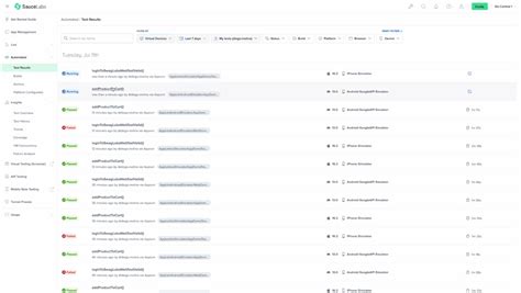 Mobile Accessibility Guide And Checklist Sauce Labs