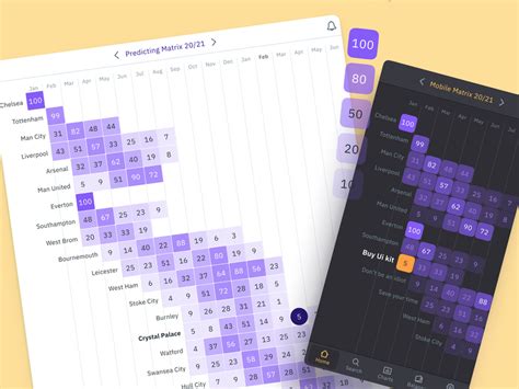 Roman Kamushken Dribbble