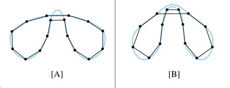 1 Self Intersection Error Due To Polygon Mesh Approximation A The