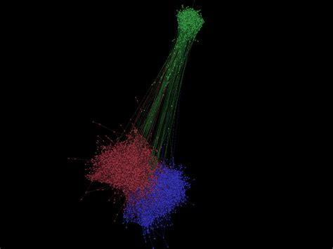 R Plot Igraph Network Like Gephi Force Atlas 2 Stack Overflow