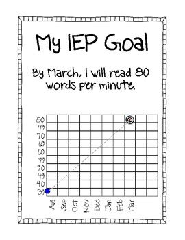 IEP Goal Babe Data By Kayla Meikle TPT