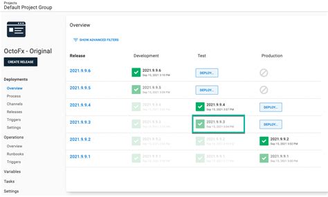 Rollback Strategies With Octopus Deploy Octopus Deploy