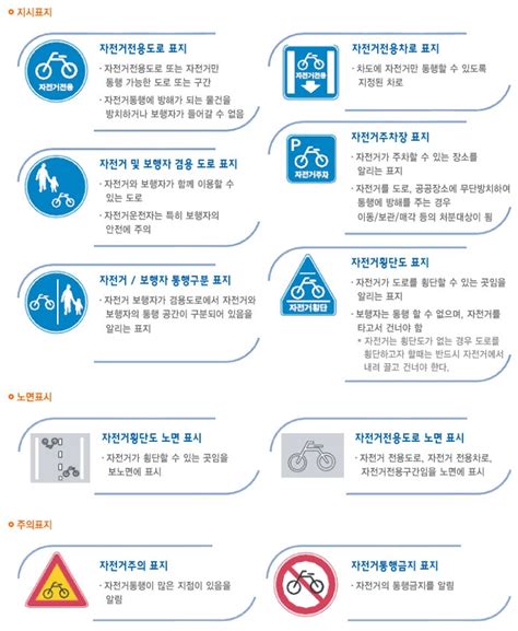 자전거 타기 안전 준비는 되셨나요