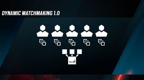 Rainbow Six Siege Operation Prep Phase Is Live Rainbow Six Siege